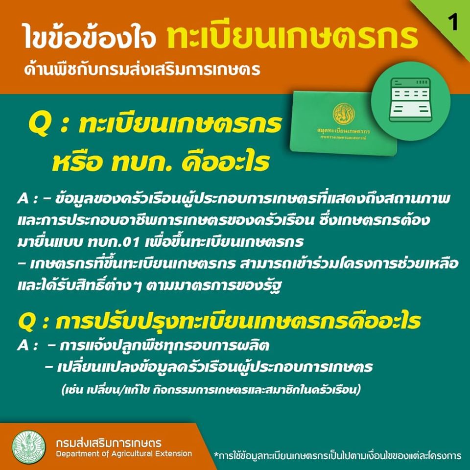 กรมส่งเสริมการเกษตร ไขข้อข้องใจ ขึ้นทะเบียนเกษตรกร ด้านพืช เข้มข้น